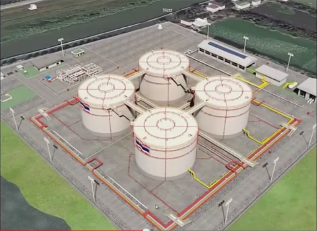 Interactive โรงกลั่นน้ำมัน Bafs | Dynamicwork.co.,ltd